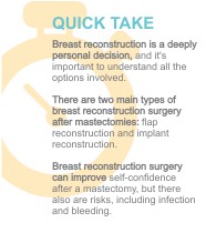 BreastReconstruction_Quick Take | Genially
