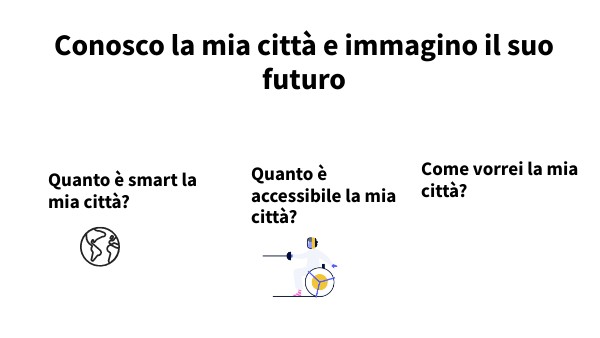 Quanto è SMART Arese