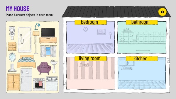 PARTS OF THE HOUSE | Genially