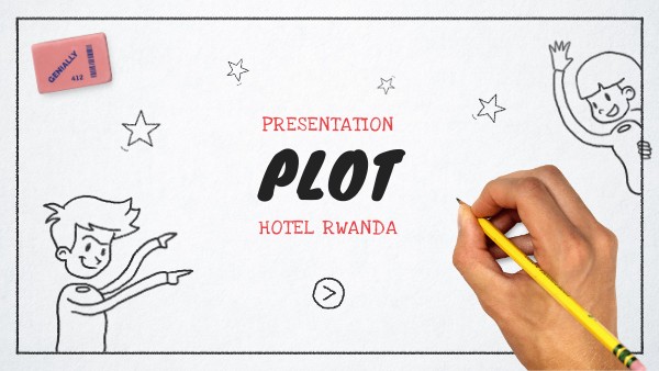 PLOT- Hotel Rwanda