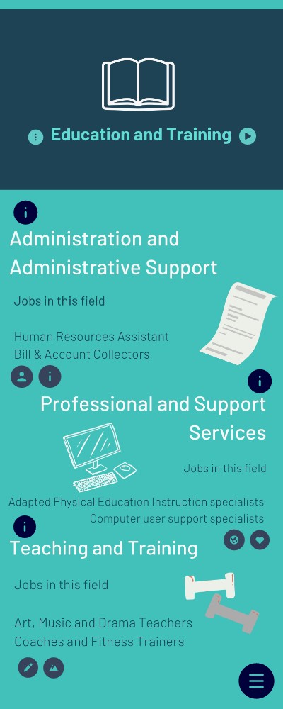 3rd period Education and Training Infographic