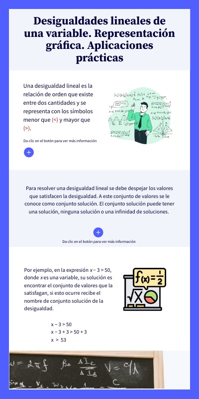 1.5 Desigualdades lineales de una variable. Representación gráfica. Ap | Genially