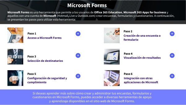 2.4 Forms de office 365 (Microsoft, 2023)_TIC | Genially
