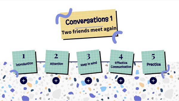 B2 module 2 conversations 2 | Genially