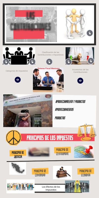 Ramirez Orozco Act2 | Genially