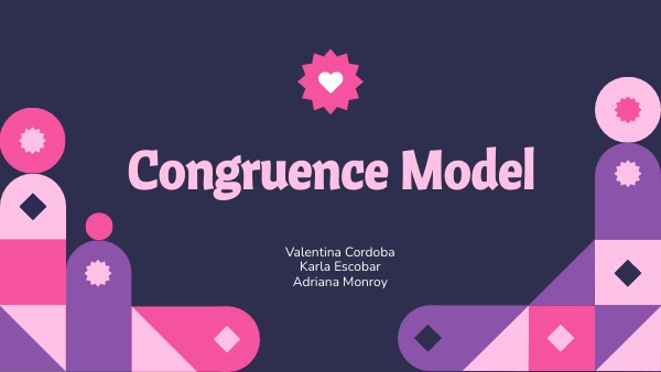 Congruence Model | Genially