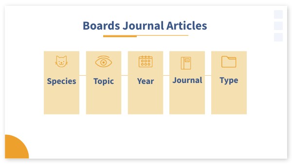 Boards Journal Database