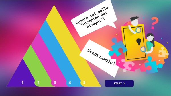 Quanto sai della Piramide dei bisogni? | Genially
