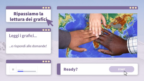 Recupero preconoscenze | Genially