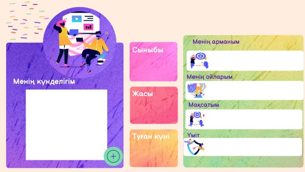 THAT'S ME CARD | Genially