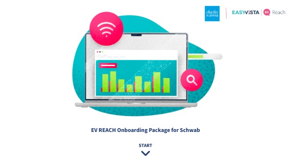 Schwab training | Genially