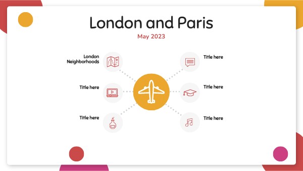 Copy - LP | Genially