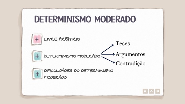 Determinismo moderado
