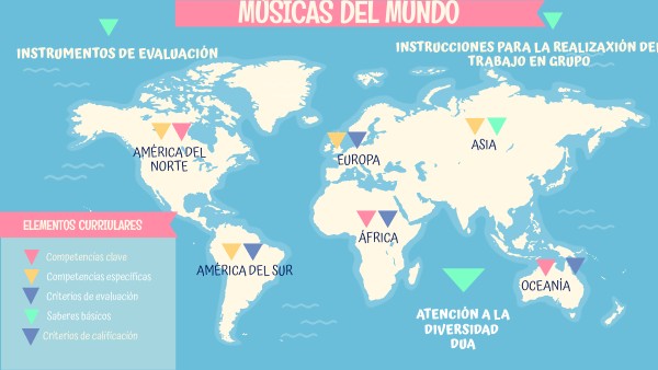 MÚSICAS DEL MUNDO. SITUACIÓN APRENDIZAJE PRIMARIA MÚSICA | Genially