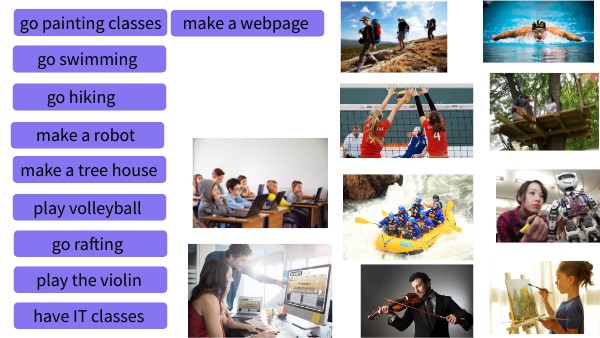 Activities | Genially