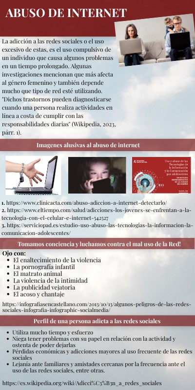 Abuso de internet - Grupo 76 | Genially