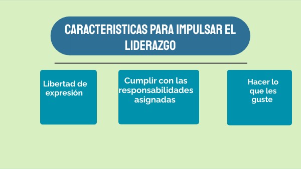 Características de liderazgo | Genially