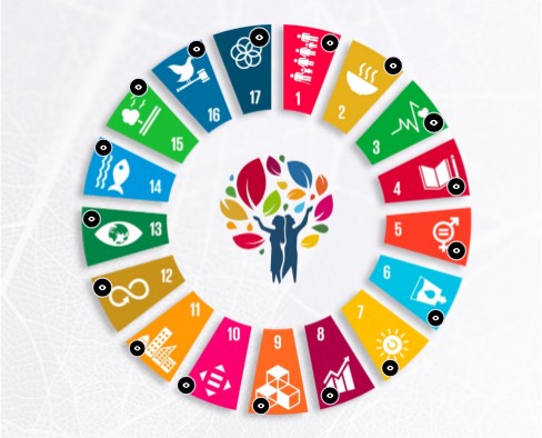 17 Obiettivi Agenda 2030