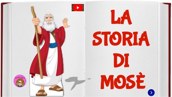 La storia di Mosè | Genially