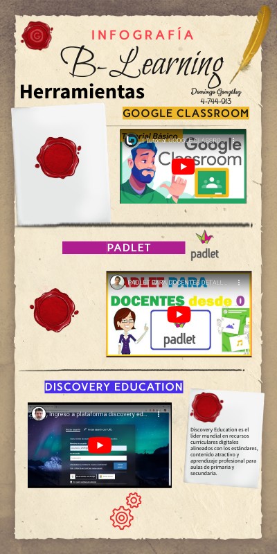 INFOGRAFÍA 3 HERRAMIENTA B-LEARNING