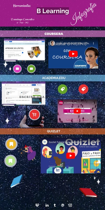 INFOGRAFÍA HERRAMIENTAS M LEARNING