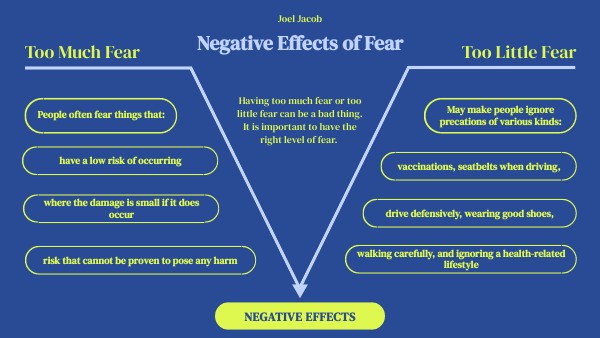 HIGH SCHOOL GOWIN'S VEE INFO