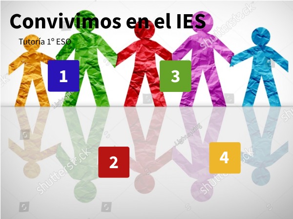 Abel_González_Muñiz_M2_Act_1 | Genially