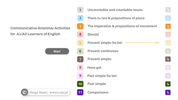 New! Interactive lesson on 'to be' (present simple)