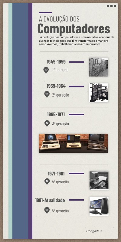 DECADES INFOGRAPHIC | Genially