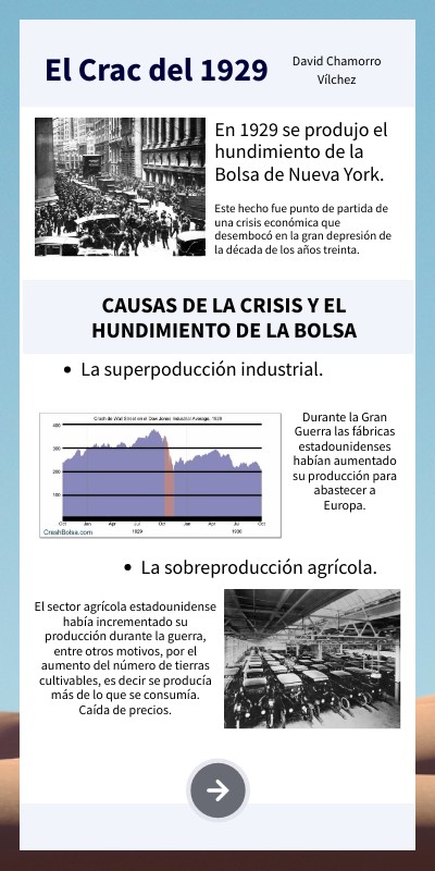 INFOGRAFÍA CRAC DEL 1929 | Genially