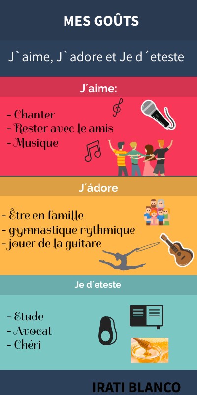 MES GOÛTS | Genially