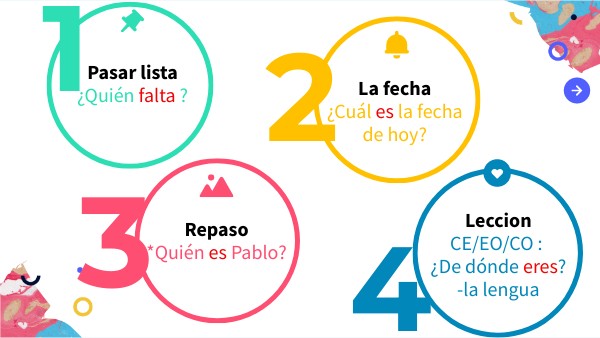 5e, Secuencia 1, de dónde eres | Genially