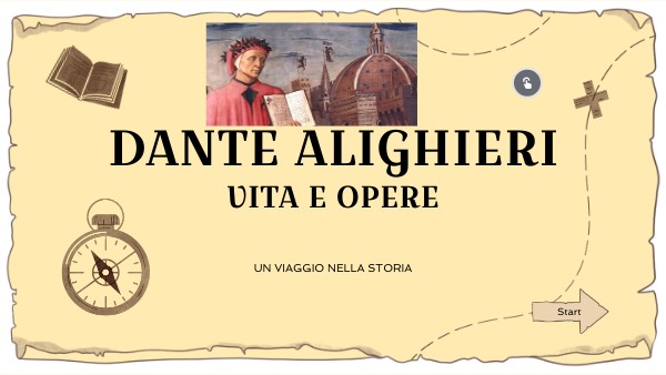 Dante Alighieri | Genially