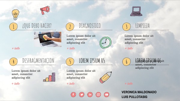 CHECKLIST VISUAL THINKING | Genially