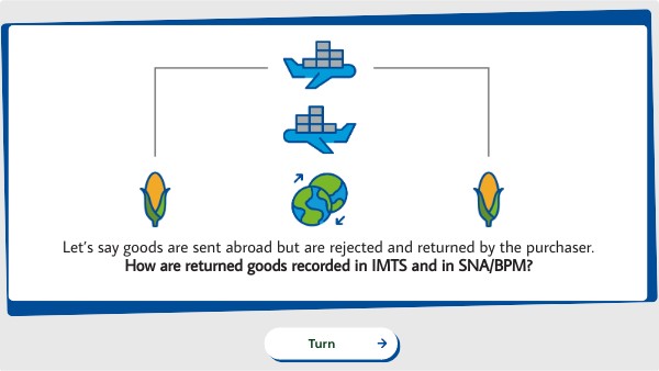 Module1_S3_U3.2_Activity 2_FlipCard_Returned Goods | Genially