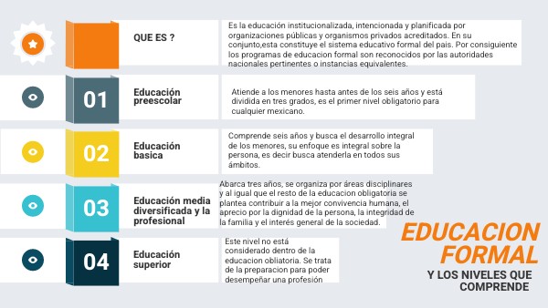 RANKING TOP 5 | Genially