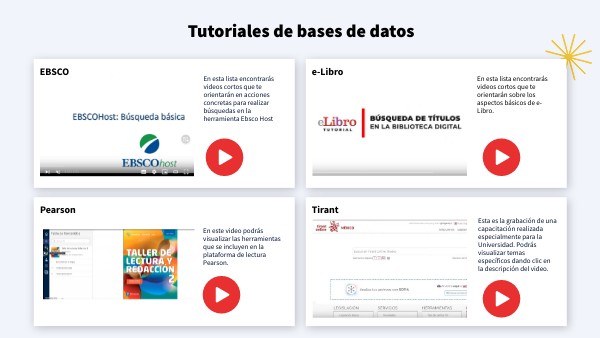 Tutoriales de bases de datos | Genially