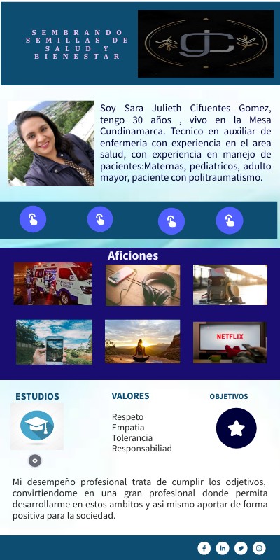 Infografia Personal | Genially