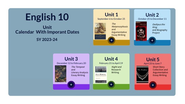 English 10 Important Dates (SY23-24 - Shared) | Genially