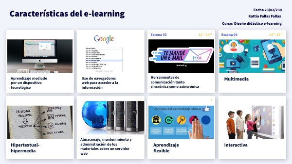 Características del e-learning | Genially