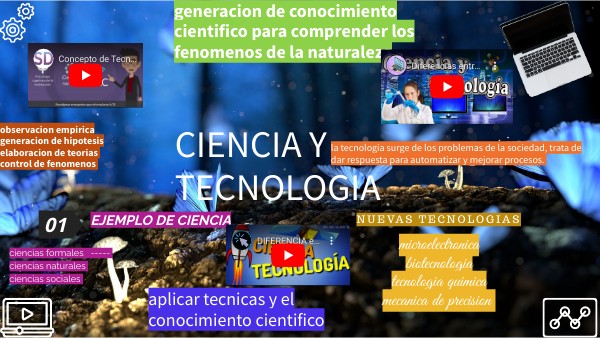 genially. Eliecer C. | Genially