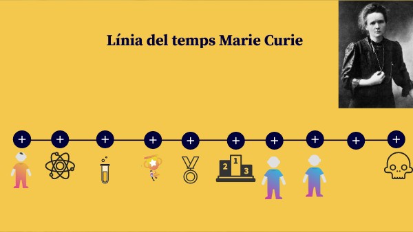 Copy - GENIAL TIMELINE