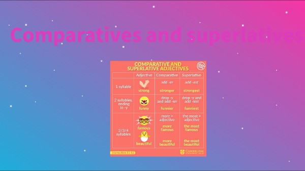 COMPARATIVES AND SUPERLATIVES