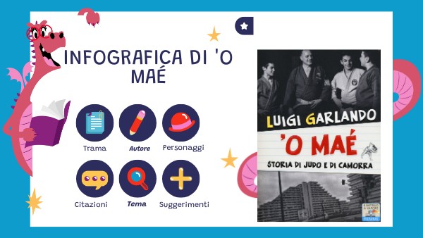 Recensione libro | Genially