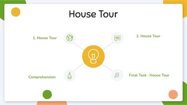 House Tour - 2MRC DNL | Genially