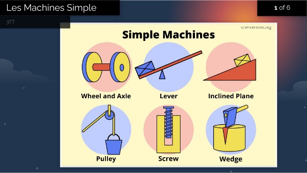 Machine simple