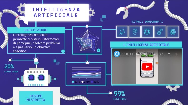 INTELLIGENZA ARTIFICIALE_MISTRETTA DESIRE