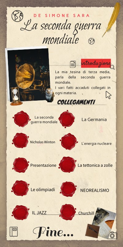 La seconda guerra Mondiale_desimone sara