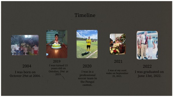 Carlos calderon | Genially