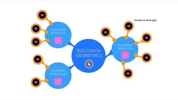 MAPA CONCEPTUAL | Genially